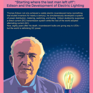 Temporary Exhibit ‣ NATIONAL ELECTRONICS MUSEUM